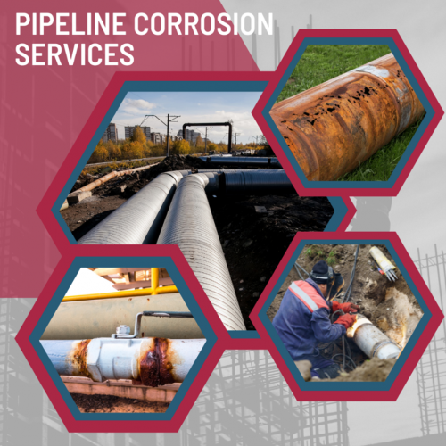 Pipelines - Corrosion Protection - Cathtect USA