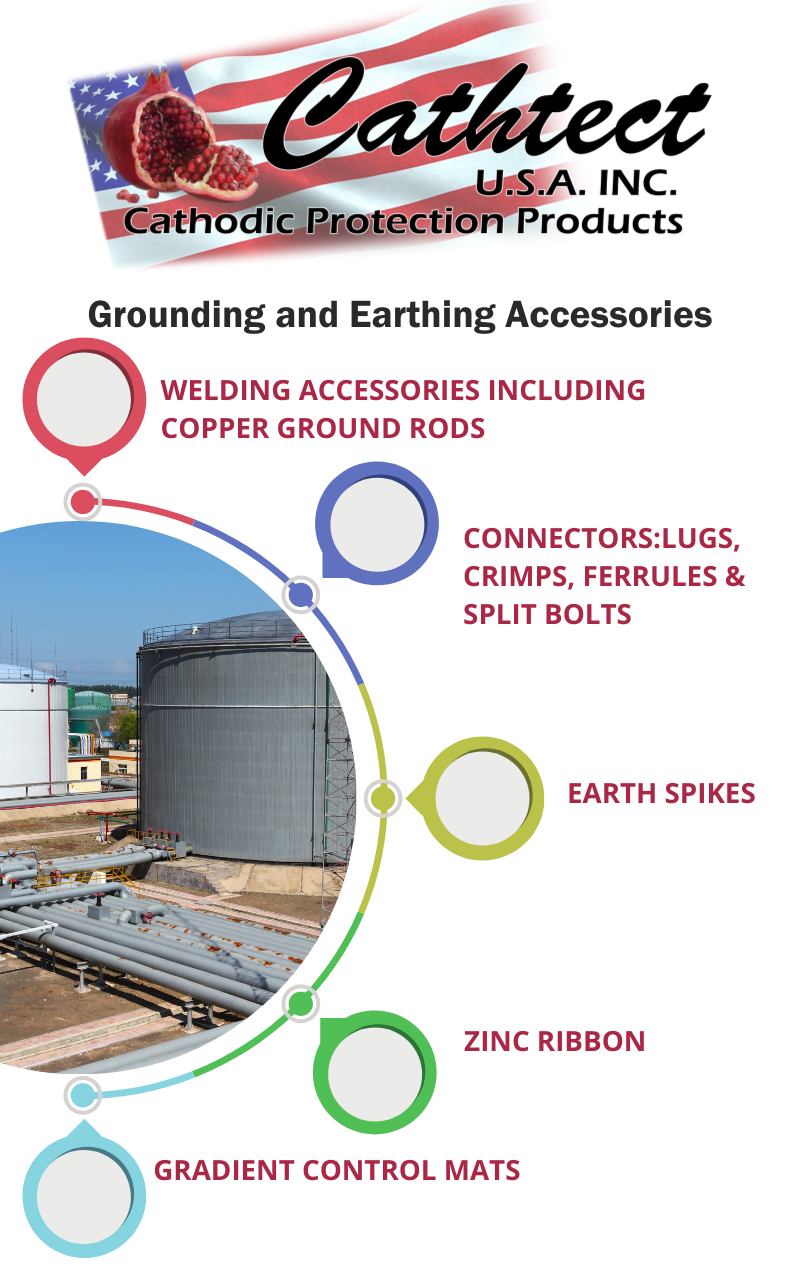 Cathodic Protection Grounding & Earthing Materials - Cathtect USA